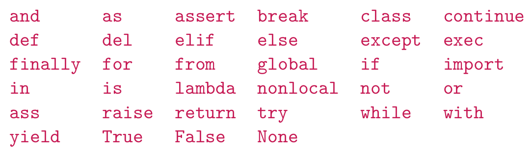 CS 104 (Applied Computing) at Calvin University – 09-06 - Variables